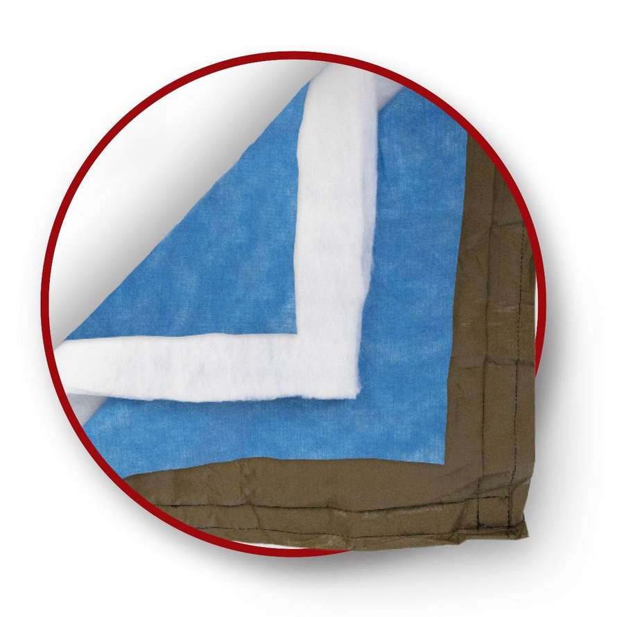 Hypothermia Prevention & Management Kit - Insulated (HPMK-I) | Special ...